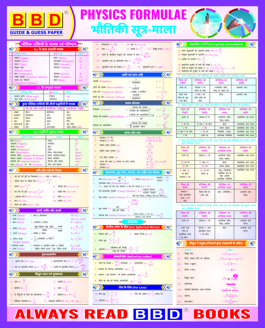 Bharati Book Depot - BBD Book - Book Guide Author, Publication and Store